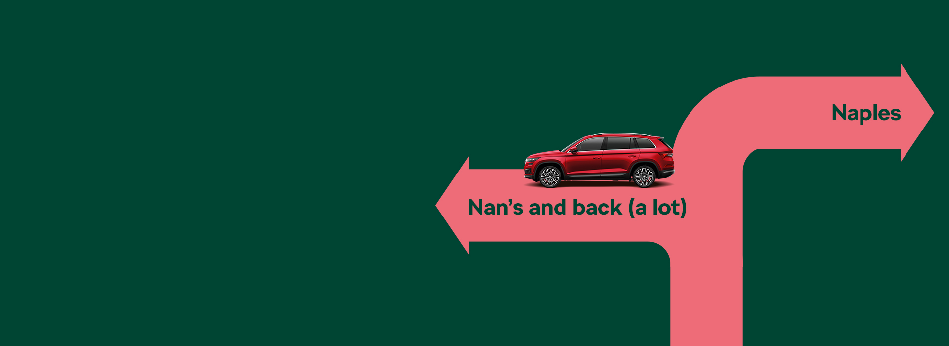 Get pumped for Spring with Škoda’s free fuel offer* | Škoda UK