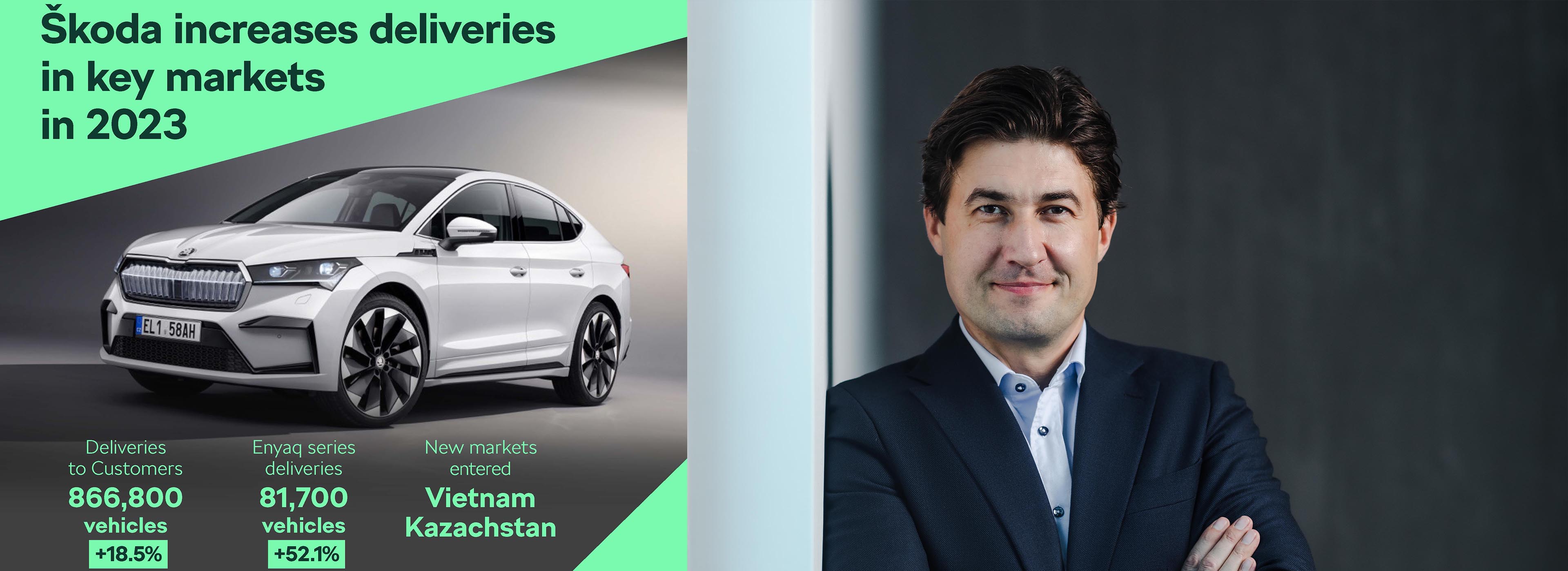 Middle East sales increase - Škoda Bahrain